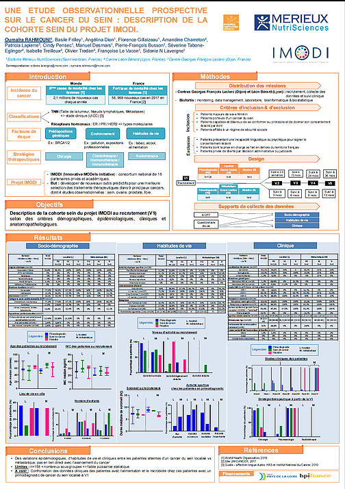 [Poster] A prospective observational study on breast cancer in Lyon and ...